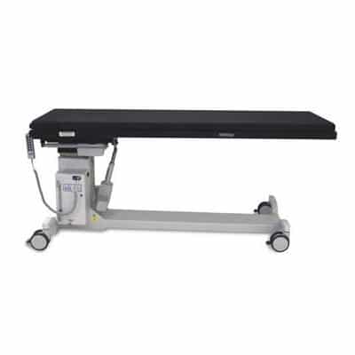 IDI PAIN MANAGEMENT TABLE – MediHealth Solutions LLC