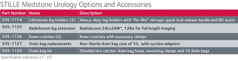 STILLE Medstone Urology Table – MediHealth Solutions LLC