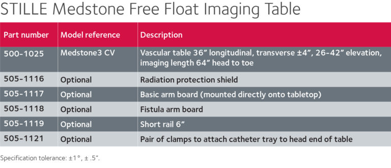 STILLE Medstone Vascular Table – MediHealth Solutions LLC