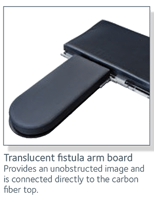 STILLE IQ2 TABLE – MediHealth Solutions LLC