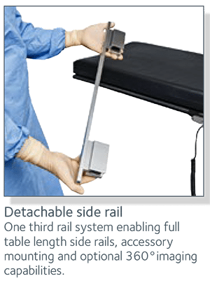 STILLE IQ2 TABLE – MediHealth Solutions LLC